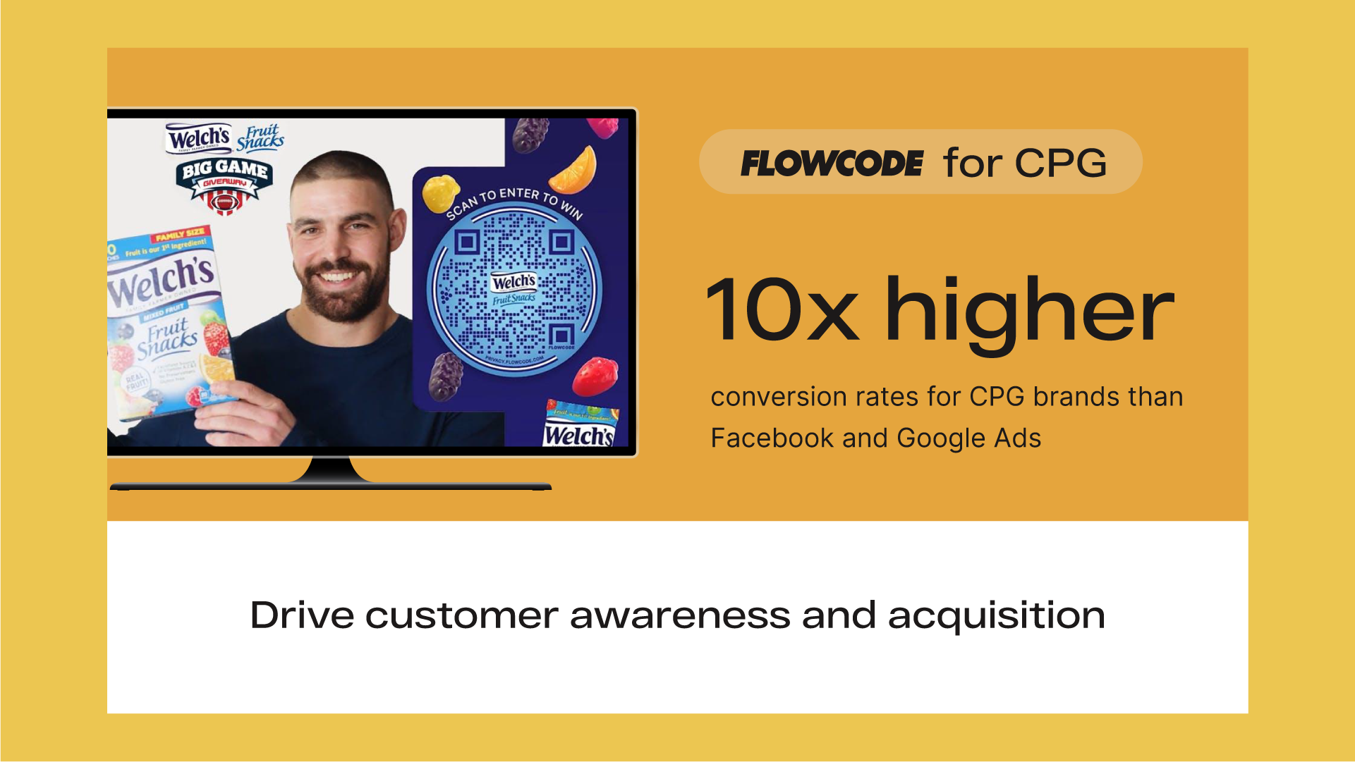 Case Study: How CPGs Can Conquer Shopper Marketing with a QR Toolkit